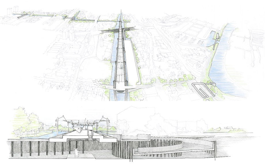 Zaancorridor: Transit Oriented Development