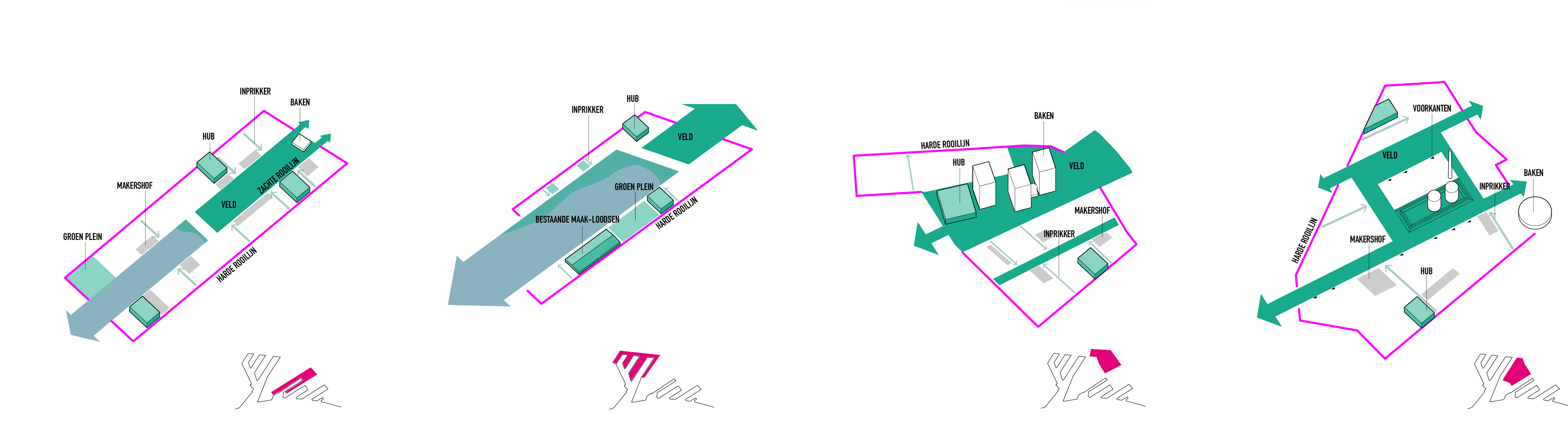 Ruimtelijk raamwerk voor M4H het Rotterdam Makers District