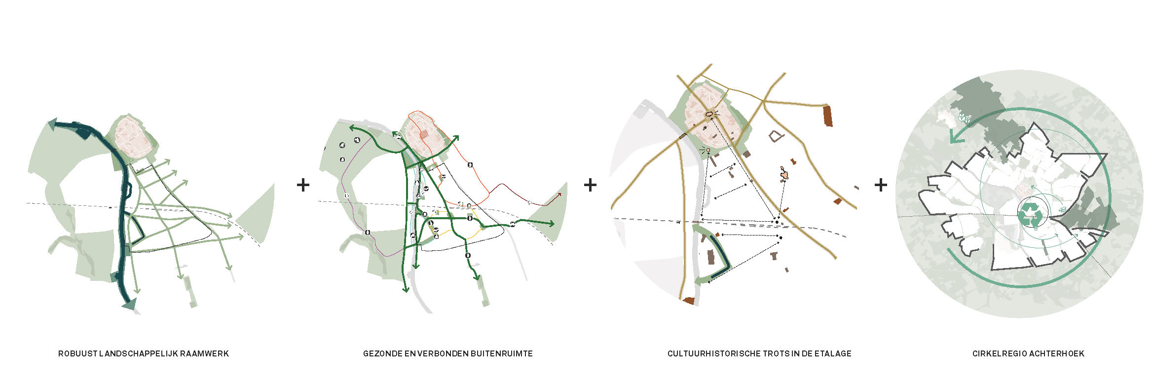 Karres en Brands maakt stedenbouwkundige visie Spoorzone Doetinchem