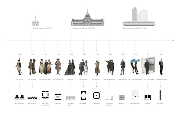 Met zijn architectuurcollages vertelt Steven van Raan het vergeten ...